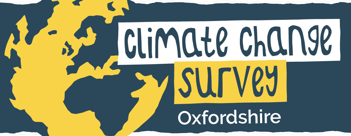 Climate Action Survey: Knowledge, Attitude and Practices | Let's Talk ...