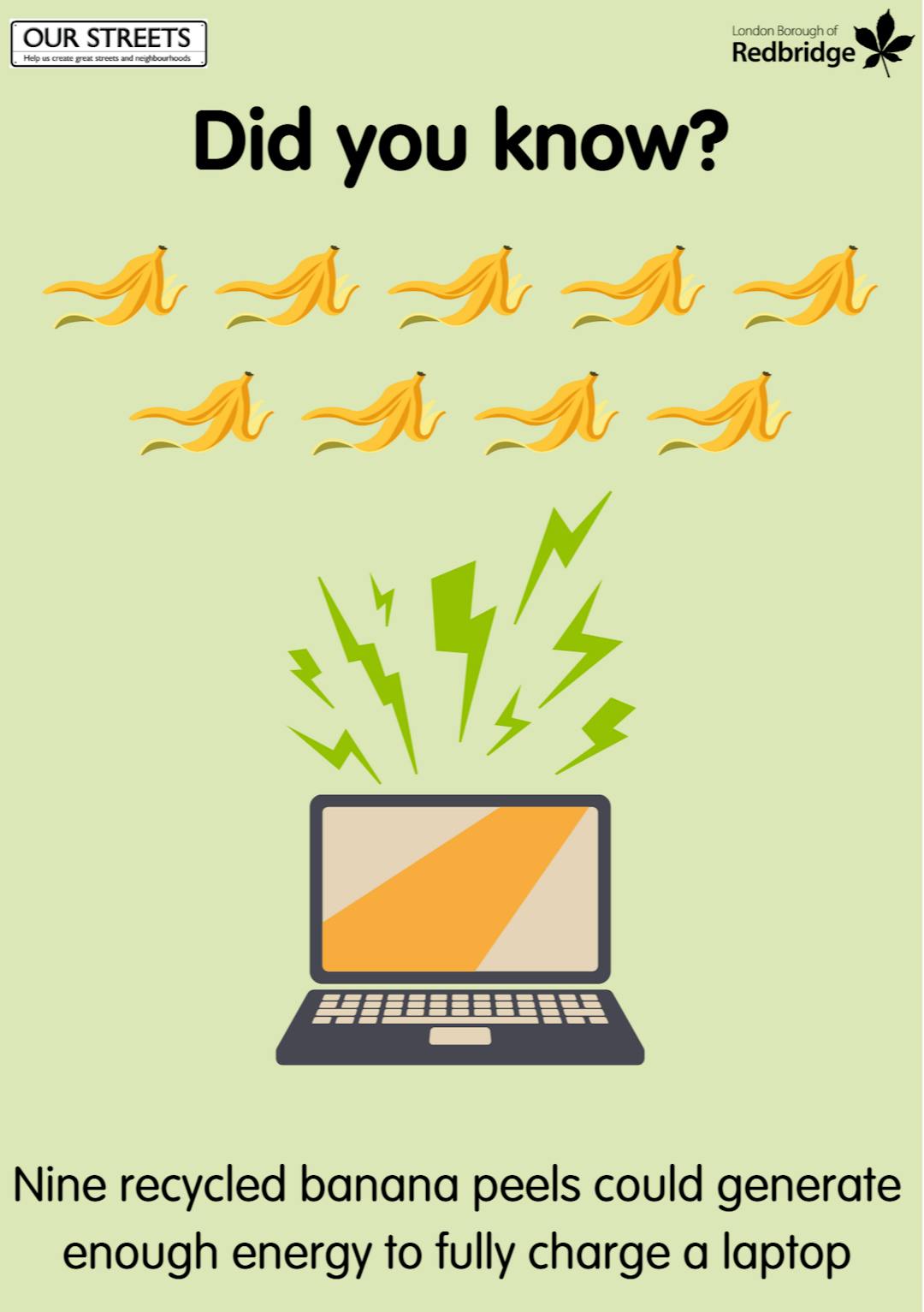 Food Waste Collection Survey | Let's Talk Redbridge