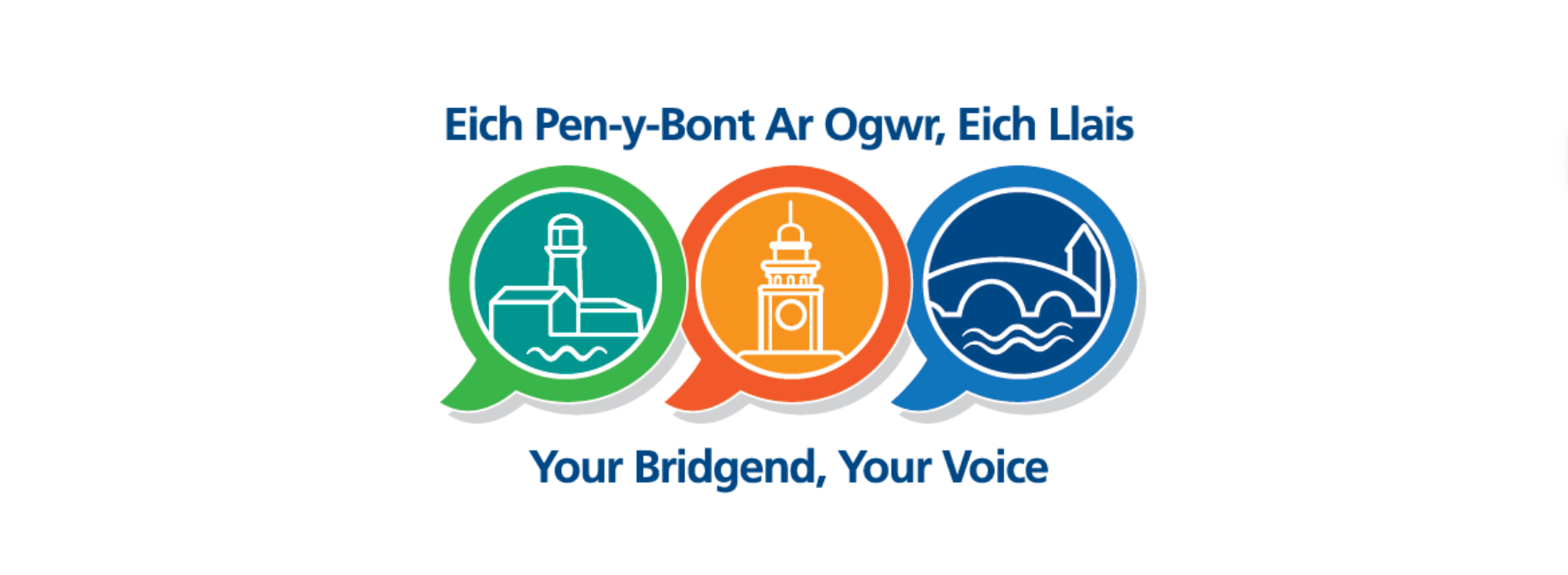 Citizen Panel sign up form | Be involved, Bridgend